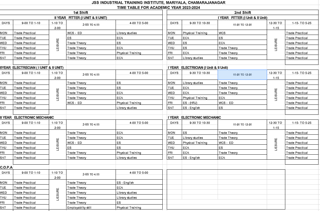 JSS ITI College, Chamarajanagara
